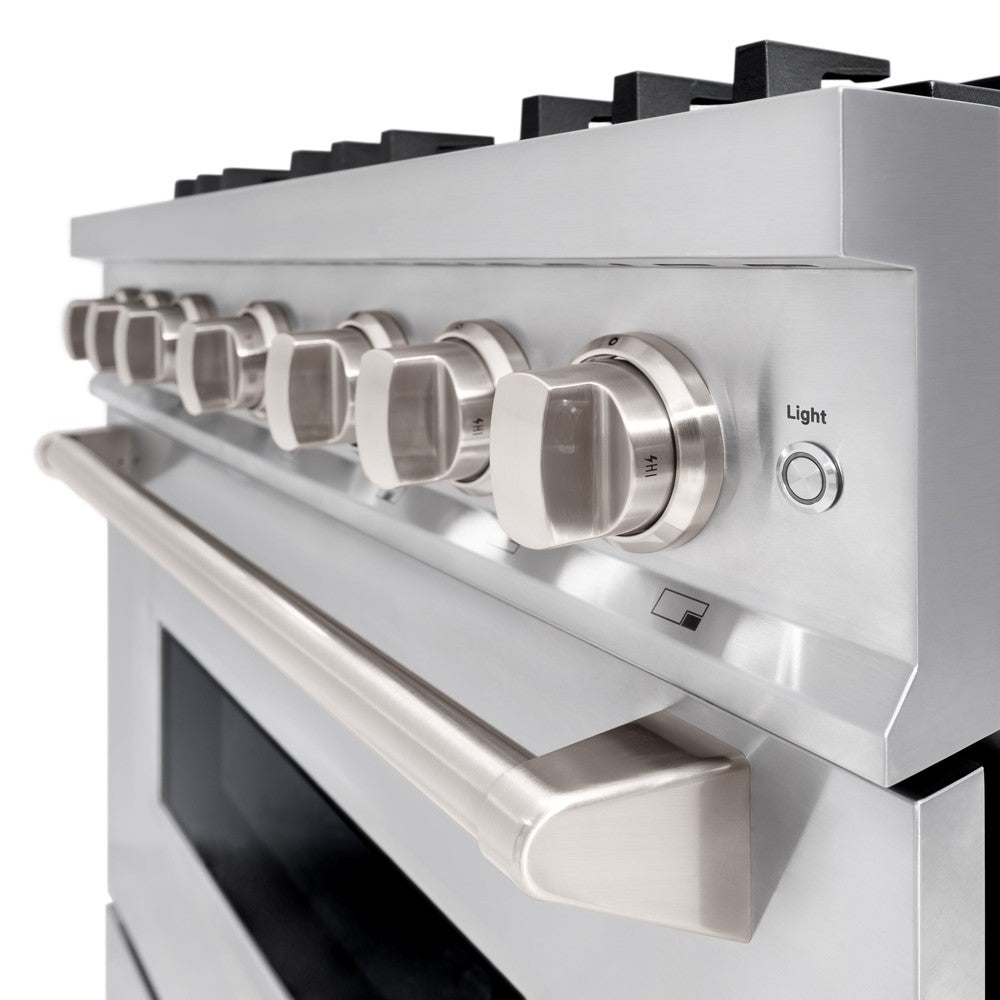 Classic 36" Dual Fuel Range with Brass Burners (CDR-BR-36) | ZLINE ...