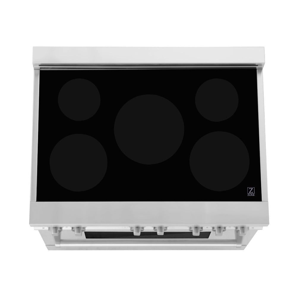 ZLINE 36 in. Induction Range with 4 Element Stove (RAIND-36) – ZLINE ...